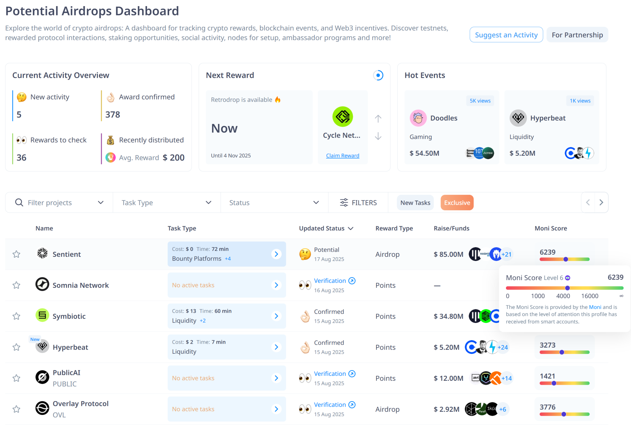 🔍 突破Web3撸毛困局：零基础高效捕获空投指南，2种方法教你如何找到优质的空投项目并高效撸毛？ – 红孩儿Redman