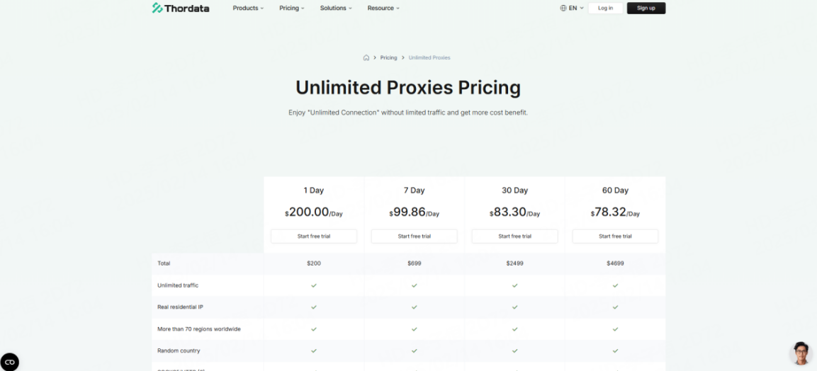Thordata代理服务全面分析与评测 – 红孩儿Redman